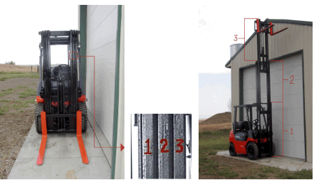 Forklift Mast Guide